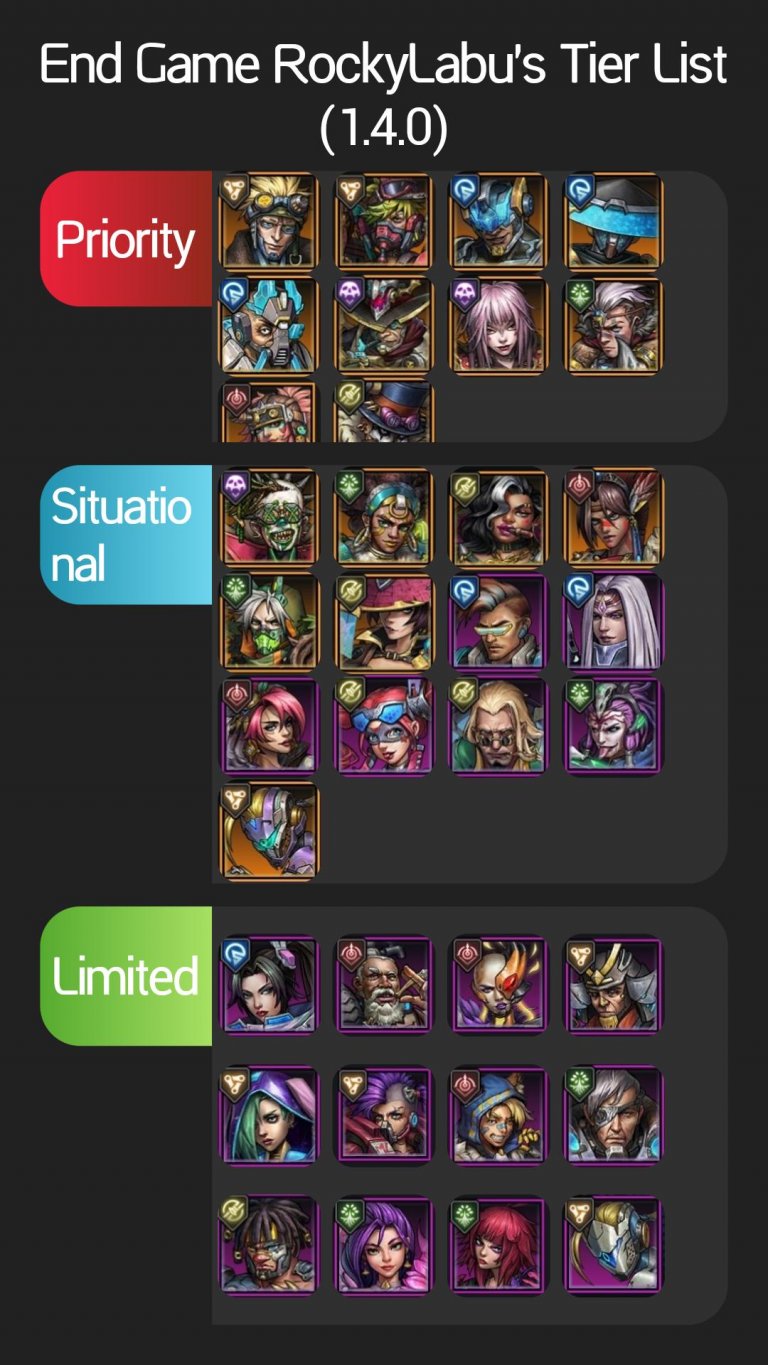 Battle Night — Best Beginner's Guide, Tips & Tier List in 2020