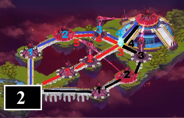 Walkthrough of the Adventures in Hero Wars - Gameloid